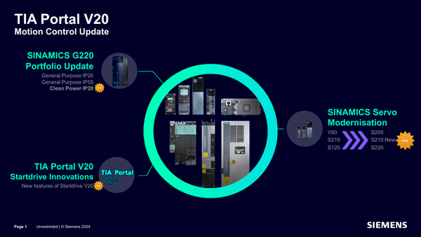 TIA Portal V20 Motion Control & Startdrive Innovations Handout