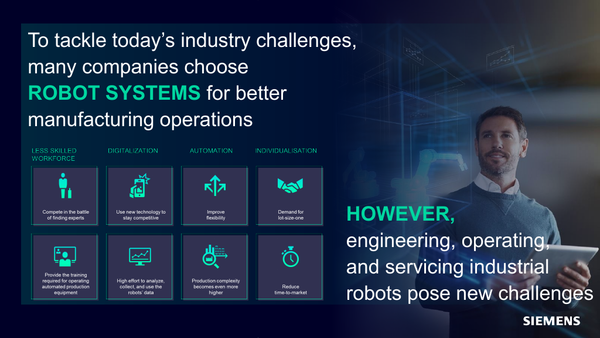 Robot Integrator Quickview