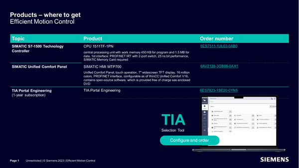 Your Efficient Motion Control Package in detail