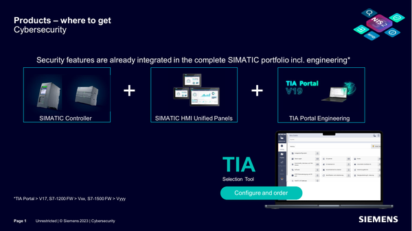 Your Industrial Cybersecurity Package in detail