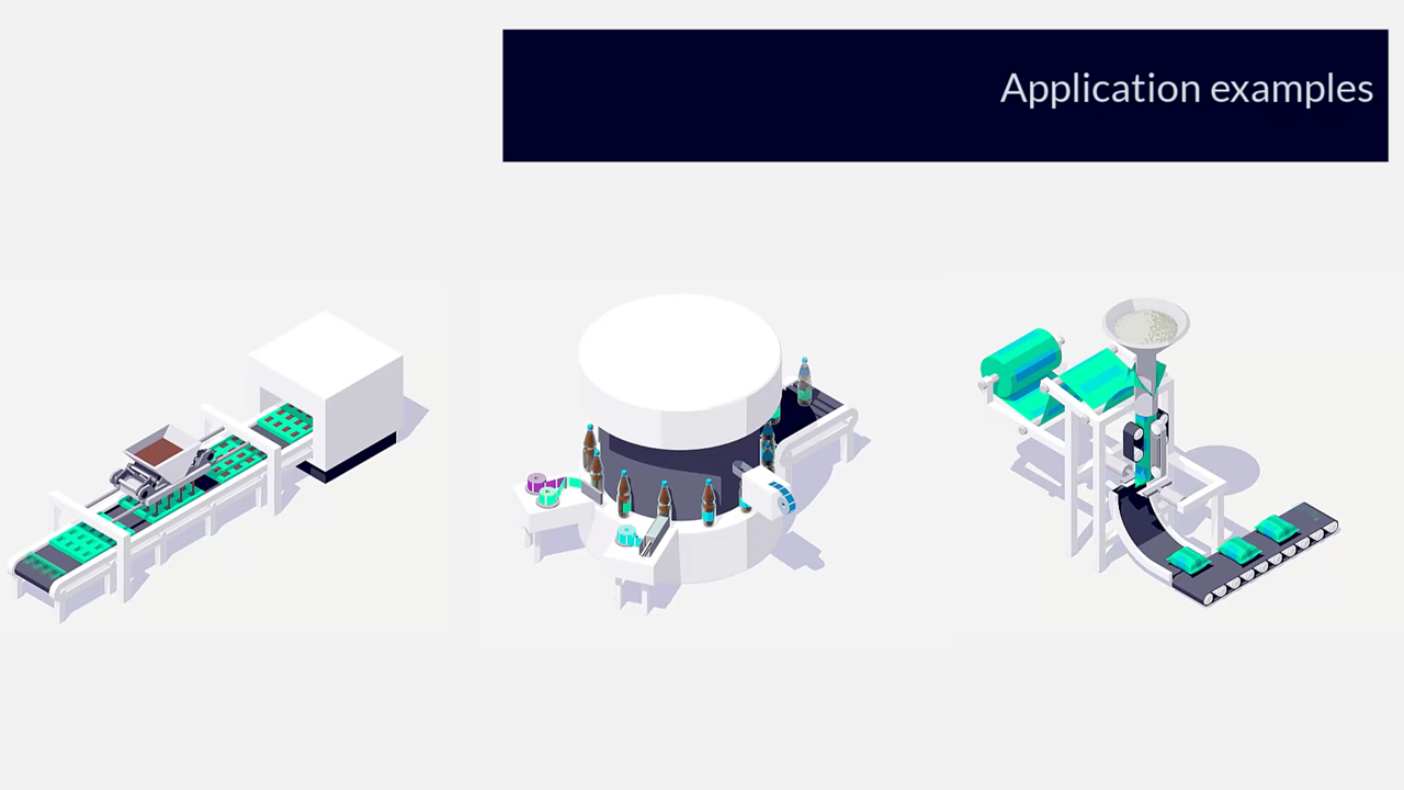 UK Totally Integrated Automation