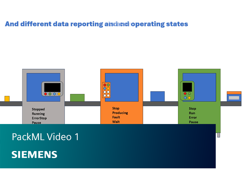 PackML Video 1